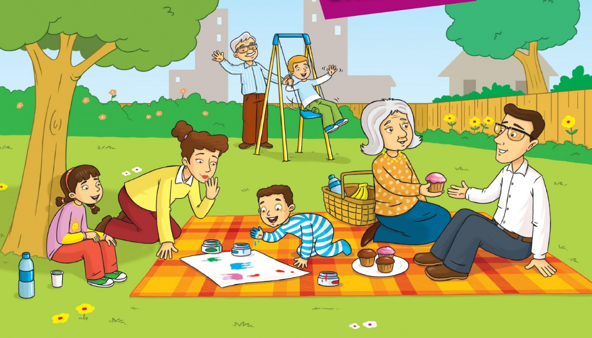 Map Quiz: This is my mum - in the park - etiketli diyagram