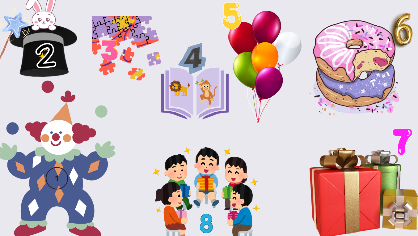 Map Quiz: End of school year party