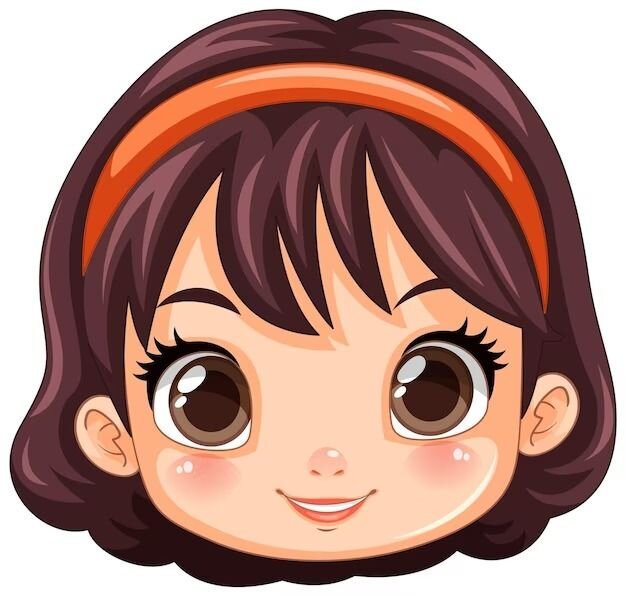 Map Quiz: Parts of the face (words - face parts)