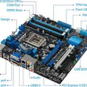Matching Pairs: Tipos de Placas bases