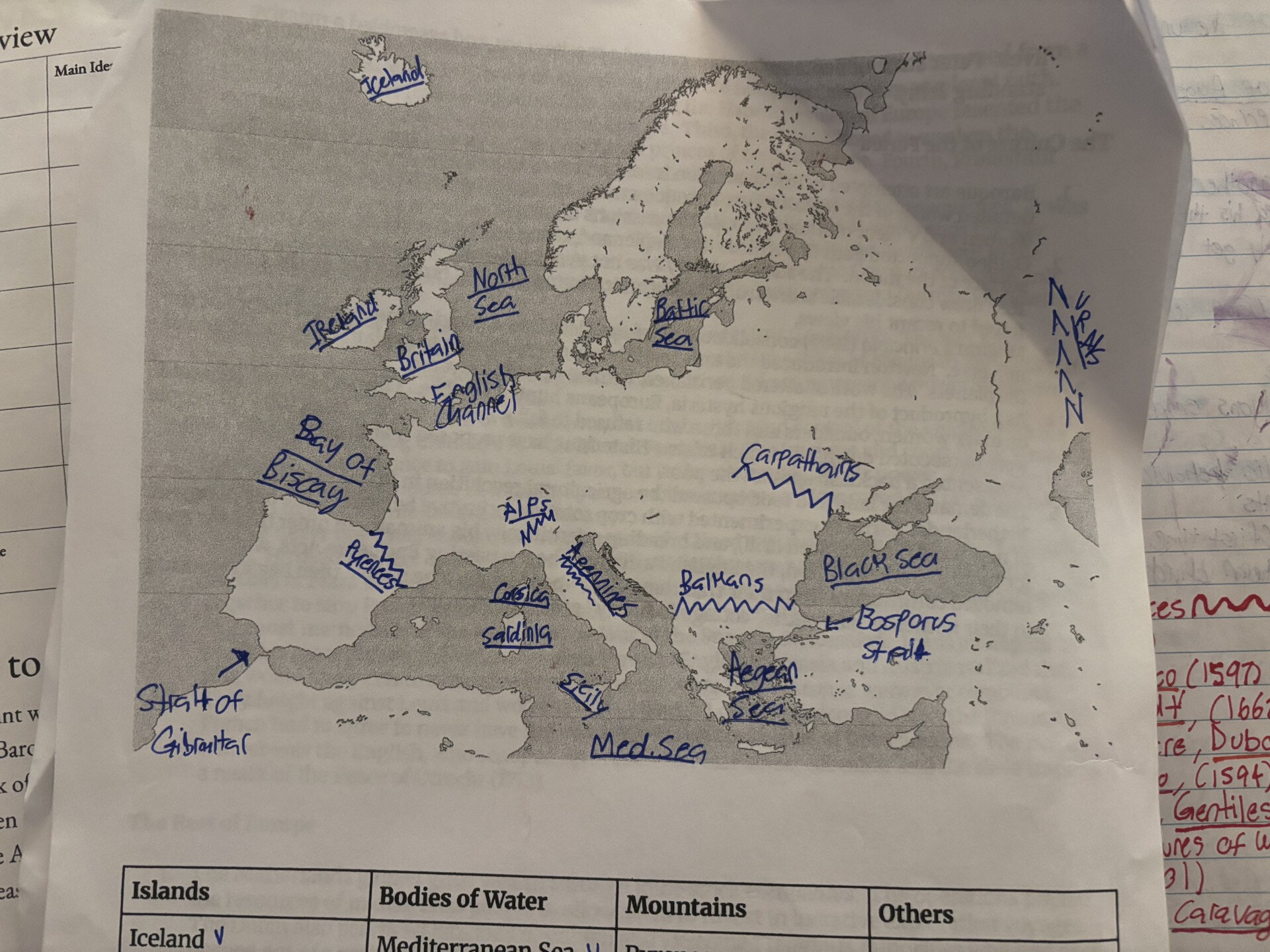 Map Quiz: unit 7 map (K10 - language)