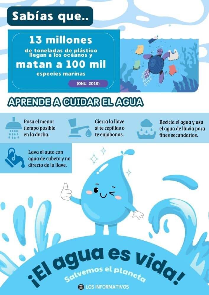 Matching Pairs: Empareja textos visuales: historietas, infografías y más
