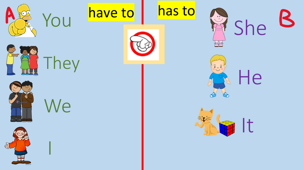 Quiz: Pet Care Fill in blank - has to / have to