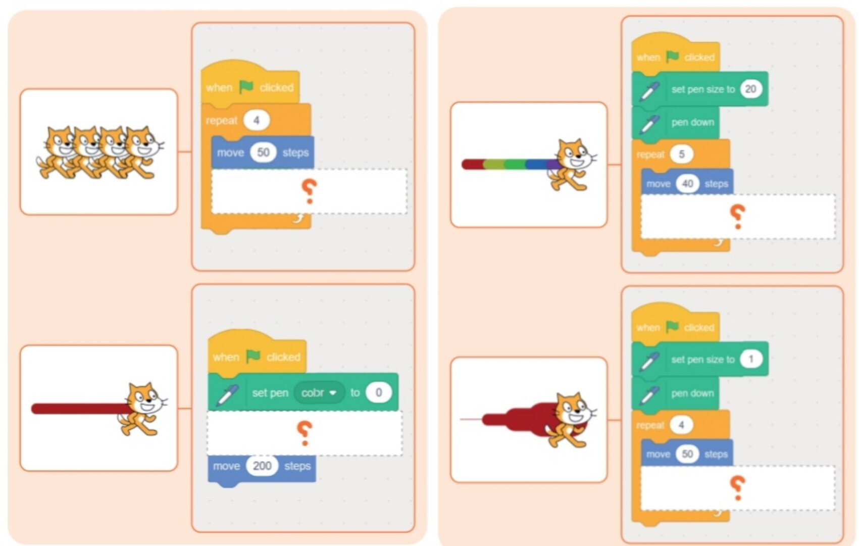 Map Quiz: نشاط ٣