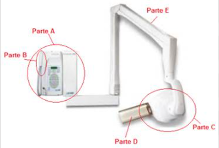 Map Quiz: EXÁMEN_ Partes del equipo de RX INTRAORAL