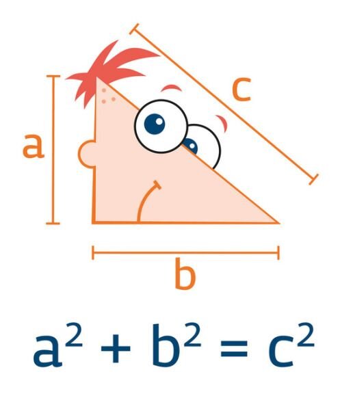 Test: El Teorema de Pitágoras