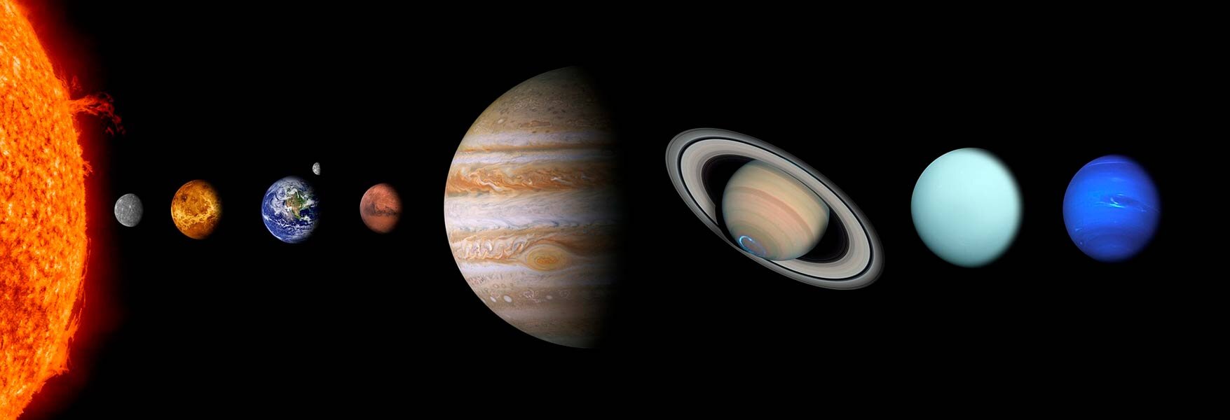 Map Quiz: ¿QUÉ PLANETA ES?