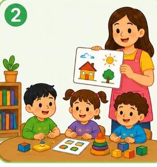Riddle: evaluación de la efectividad de los programas de educación inicial