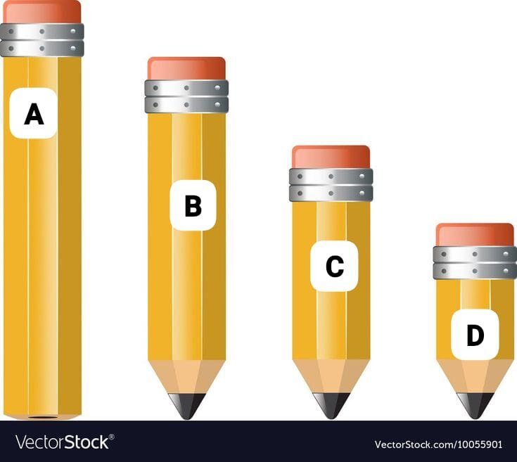 Yes or No: Ukuran dan Urutan Panjang Benda (Kelas 1 SD)